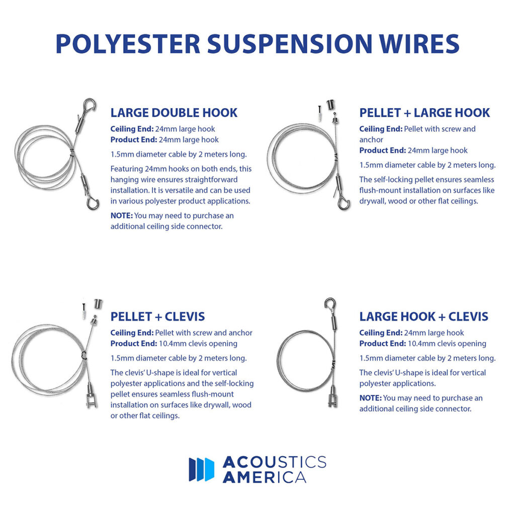 Polyester Waffle Baffle - Acoustics America